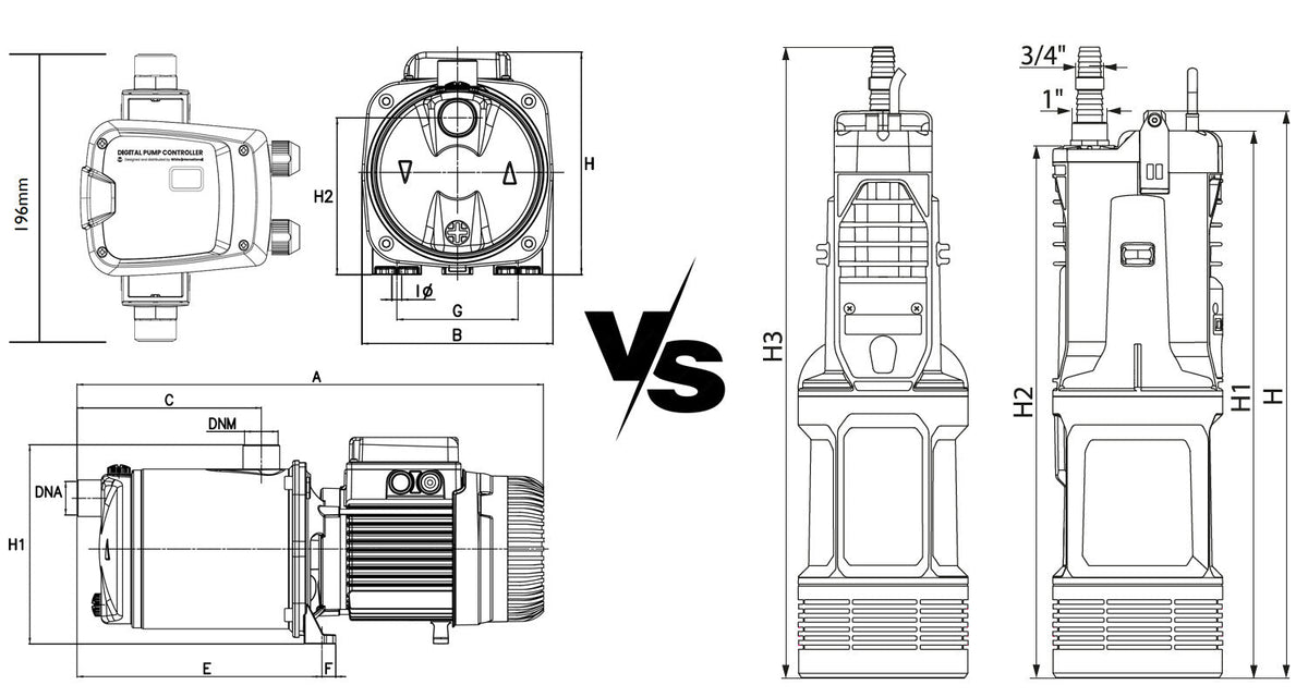 External vs. Submersible Pumps: The Right Pump for Your Tank – CCWT